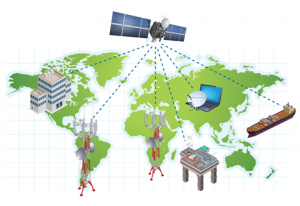 Multi-Service Connectivity via Advanced VSAT Solutions | Comtech EF DataComtech EF Data