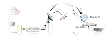 wp-bridge-to-multipoint | Comtech EF DataComtech EF Data